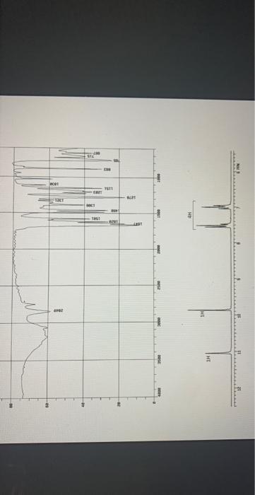 Solved use the NMR spectra to deterime the structure for | Chegg.com