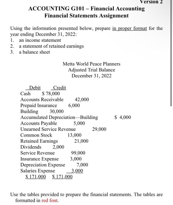 Solved Using the information presented below, prepare in | Chegg.com