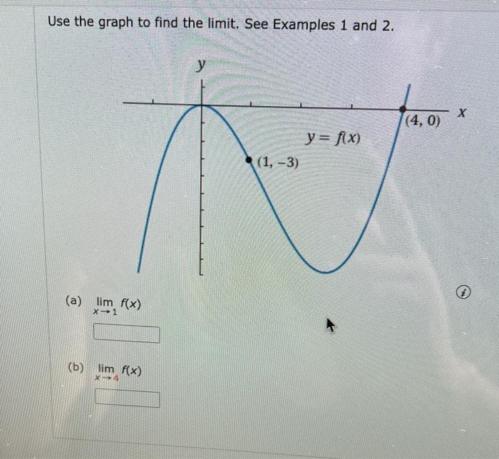 Solved Use the graph to find the limit. See Examples 1 and | Chegg.com