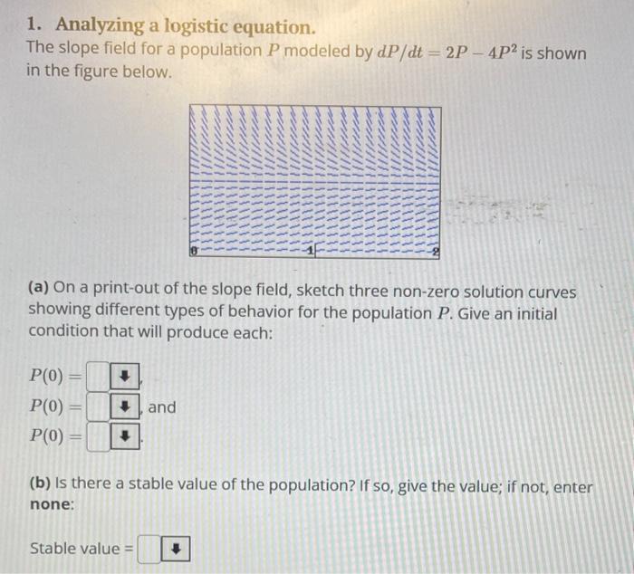 Solved 1. Analyzing a logistic equation. The slope field for | Chegg.com
