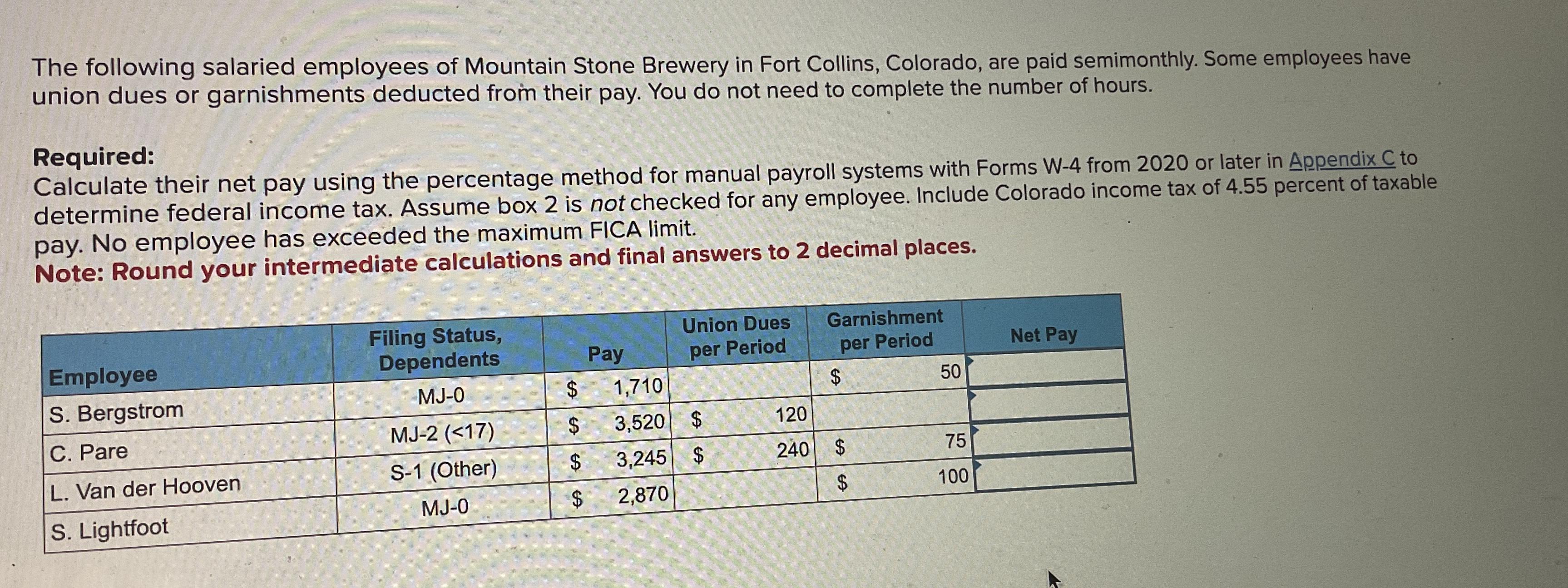 Solved The following salaried employees of Mountain Stone | Chegg.com