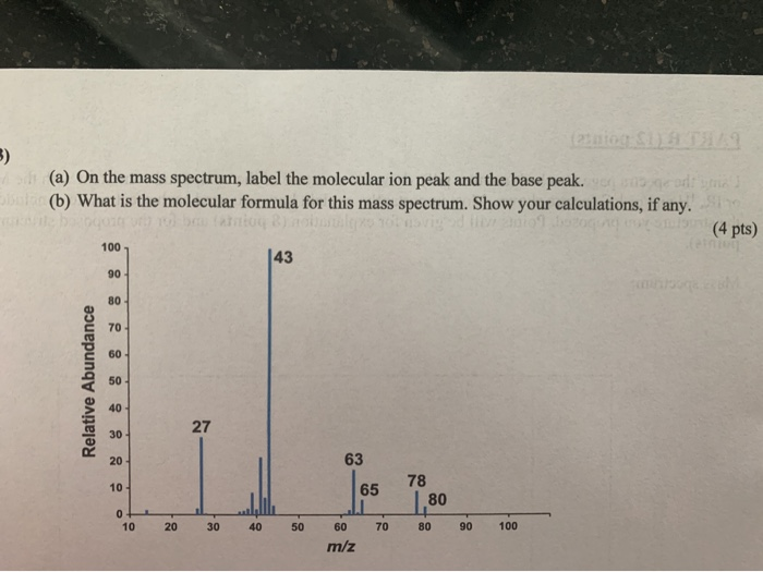 Solved a.) on a mass spectrum label the molecular ion peak | Chegg.com