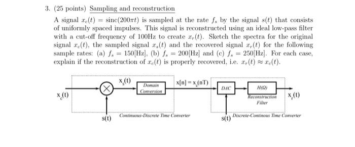 Solved 3. (25 points) Sampling and reconstruction A signal | Chegg.com
