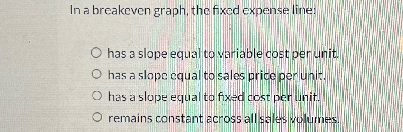 Solved In a breakeven graph, the fixed expense line:has a | Chegg.com