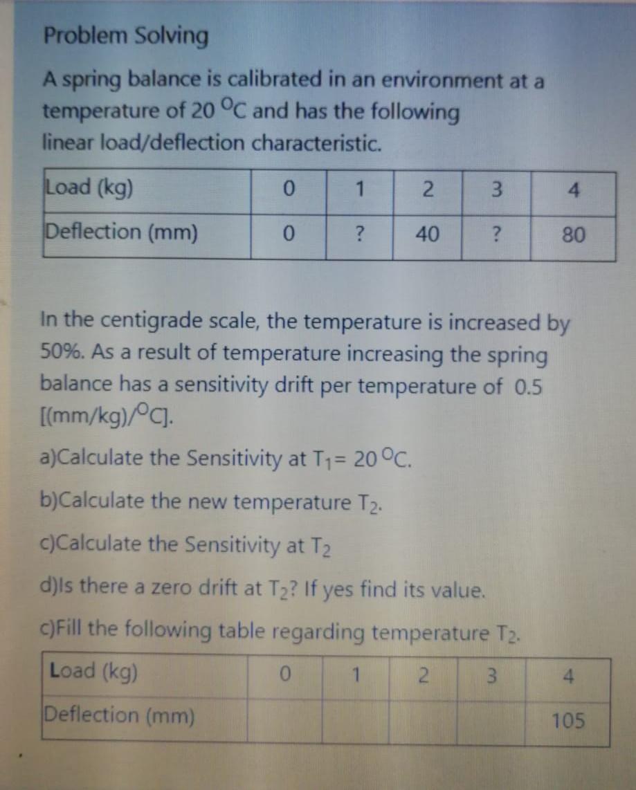 Solved Problem Solving A spring balance is calibrated in an | Chegg.com