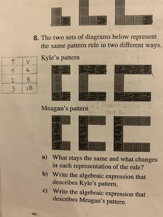 Solved 8. The two sets of diagrams below represent the same | Chegg.com