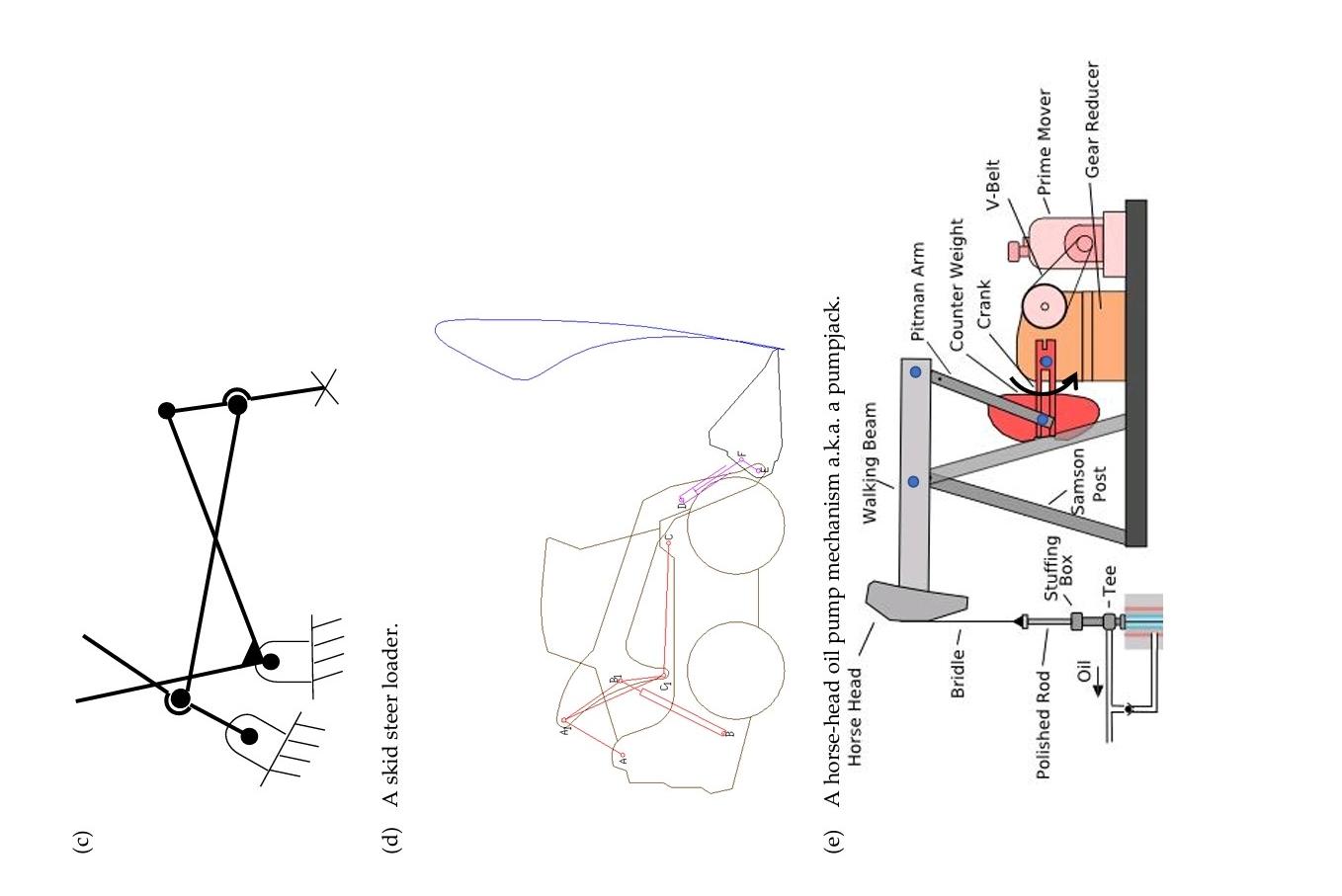 P1.2. Use the seize-and-fix methodology to determine | Chegg.com