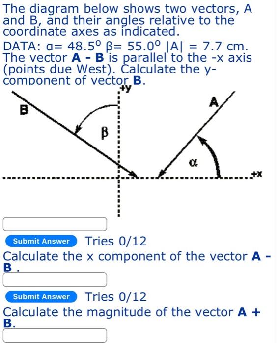 Solved The diagram below shows two vectors, A and B, and | Chegg.com