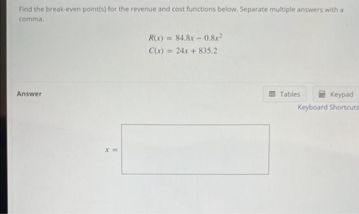 Solved Find the break-even point(s) for the revenue and cost | Chegg.com
