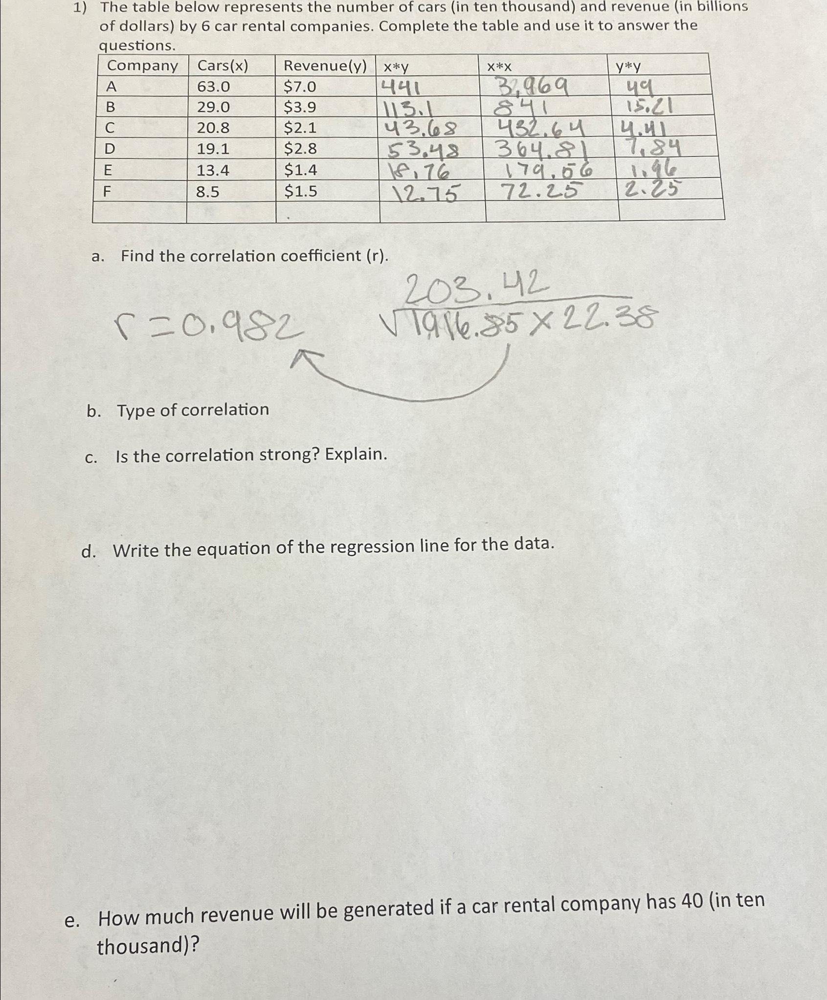 Solved The table below represents the number of cars (in ten | Chegg.com