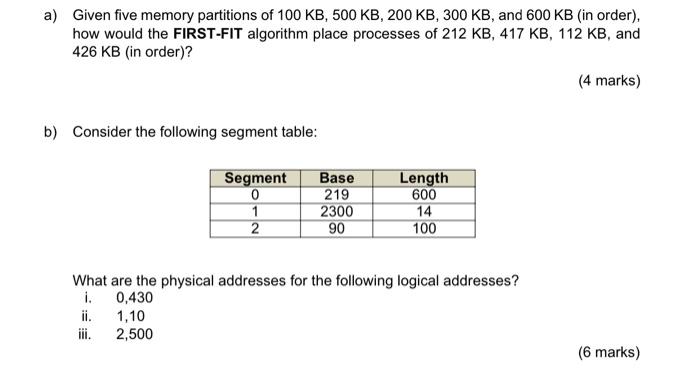 Solved a) Given five memory partitions of 100 KB, 500 KB, | Chegg.com