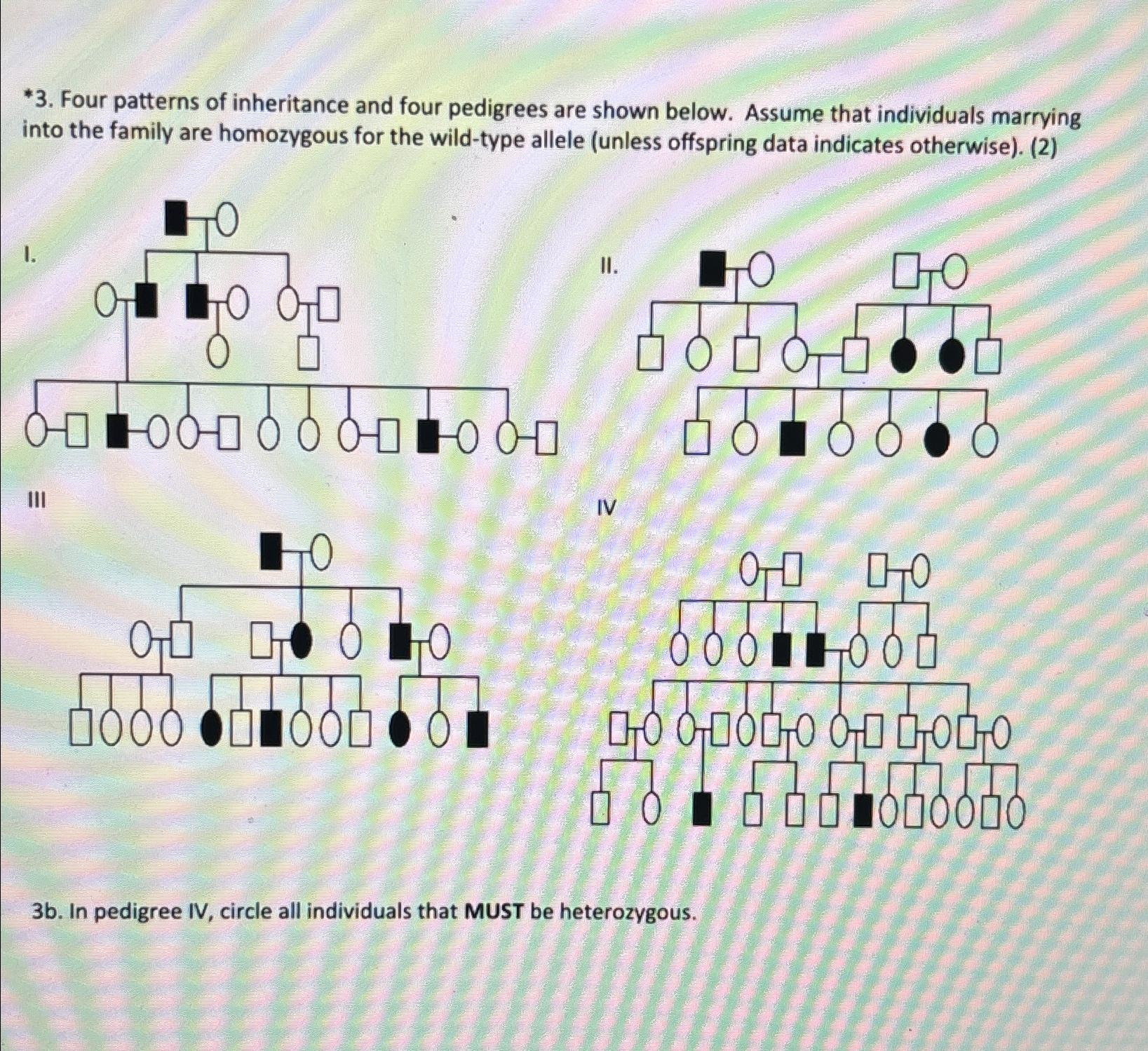 Solved *3. ﻿Four patterns of inheritance and four pedigrees | Chegg.com