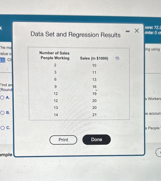 Solved The manager of a bookstore wants to predict Sales | Chegg.com
