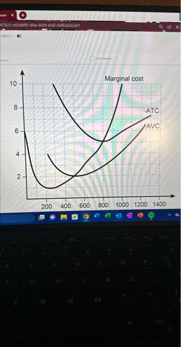 Solved Suppose that the firm produces 300 units of output, | Chegg.com