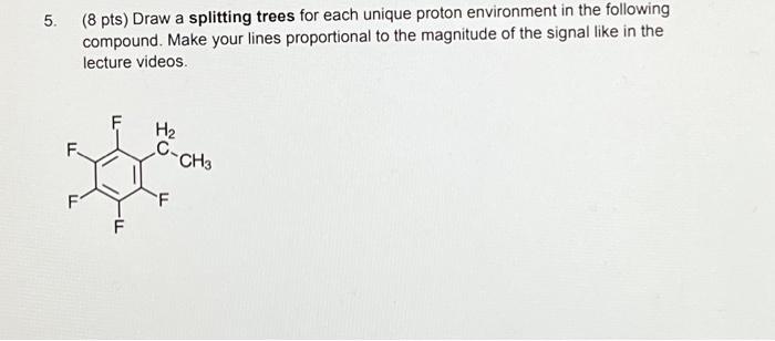 Solved 5. (8 pts) Draw a splitting trees for each unique | Chegg.com