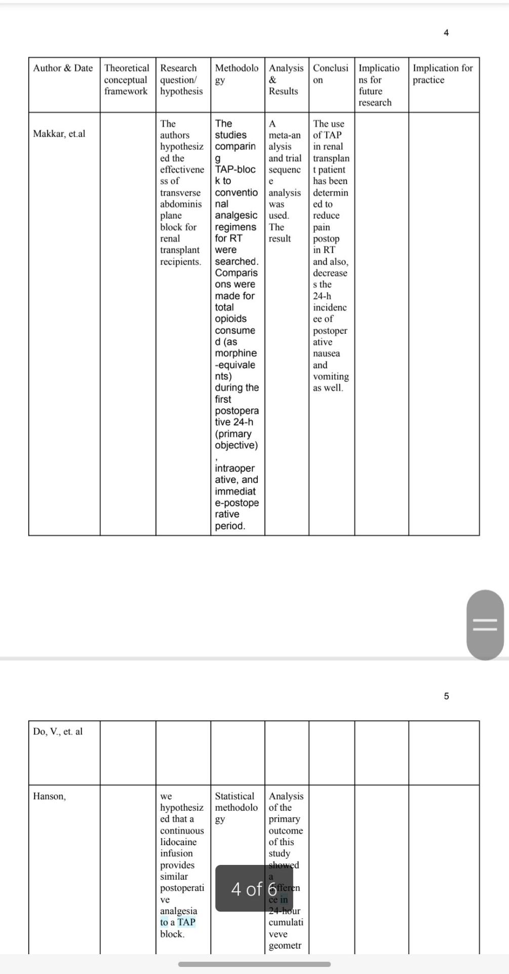 Solved Briefly give the, Theoretical conceptual framework, | Chegg.com