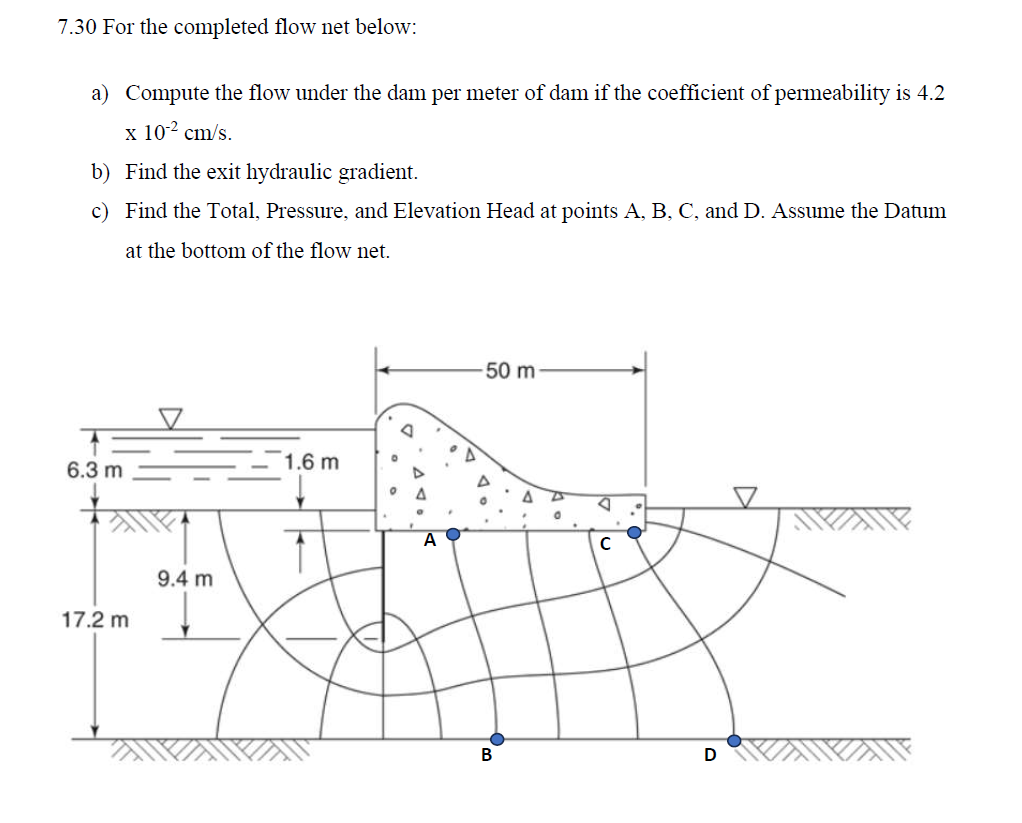 Solved 7.30 ﻿For the completed flow net below:a) ﻿Compute | Chegg.com