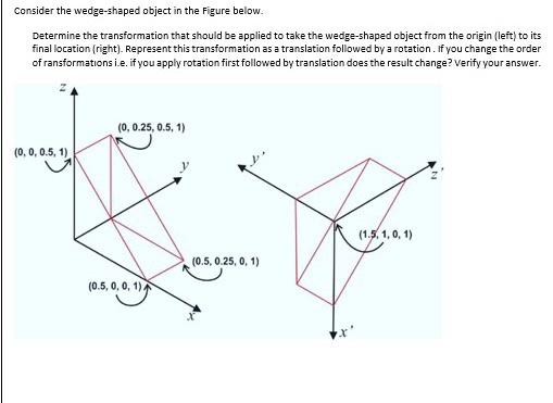 Solved Consider the wedge-shaped object in the Figure below. | Chegg.com