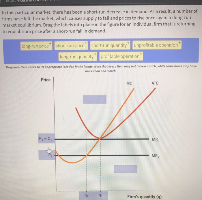 Solved HILLS://cid. WWUNUN.COM In this particular market, | Chegg.com