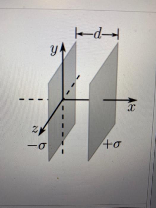 Solved Two very large parallel plates are perpendicular to | Chegg.com