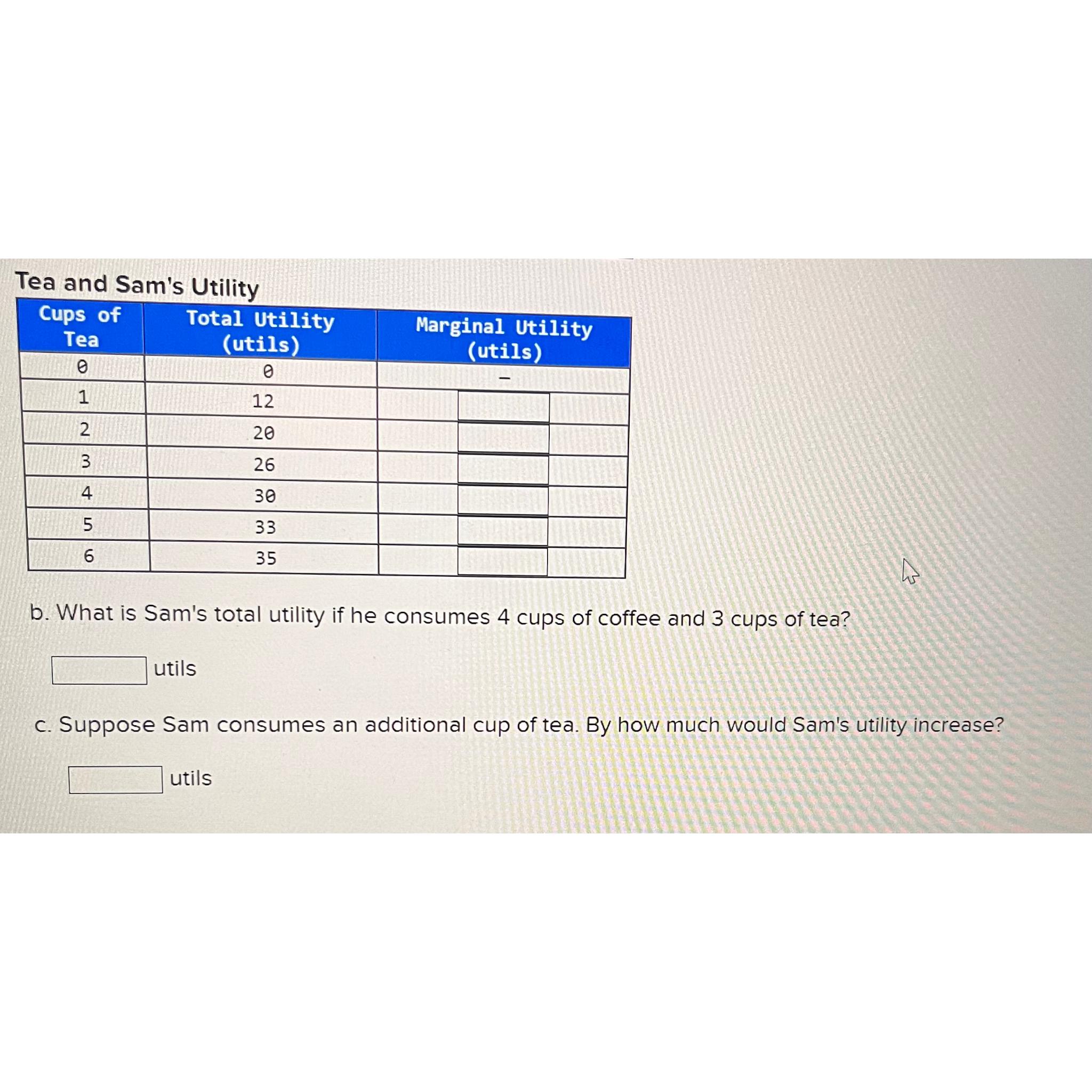 Solved The tables below provide Sam's total utility for | Chegg.com