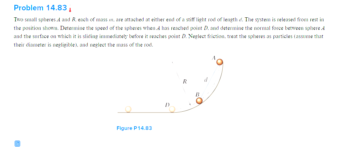 Solved Problem 14.83Two small spheres A and B. ﻿each of mass | Chegg.com