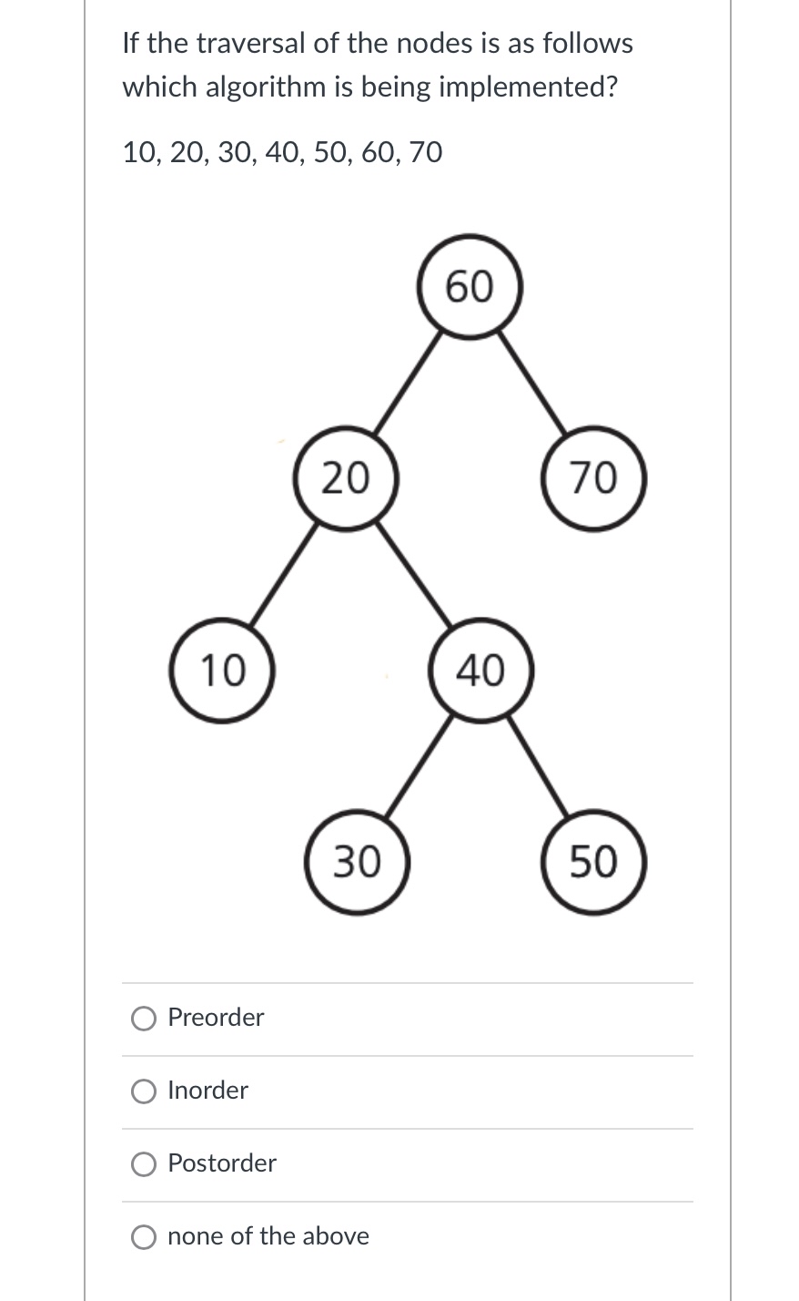 Solved If the traversal of the nodes is as follows which | Chegg.com