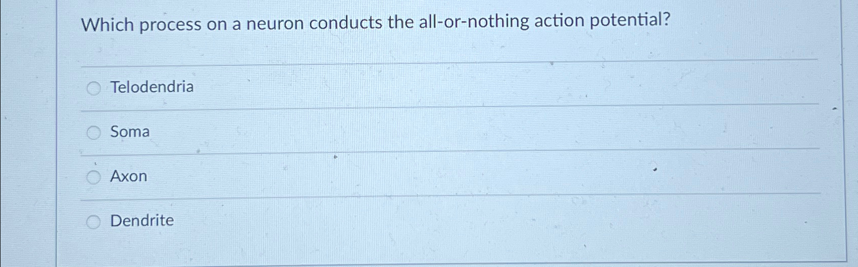 Solved Which process on a neuron conducts the all-or-nothing | Chegg.com
