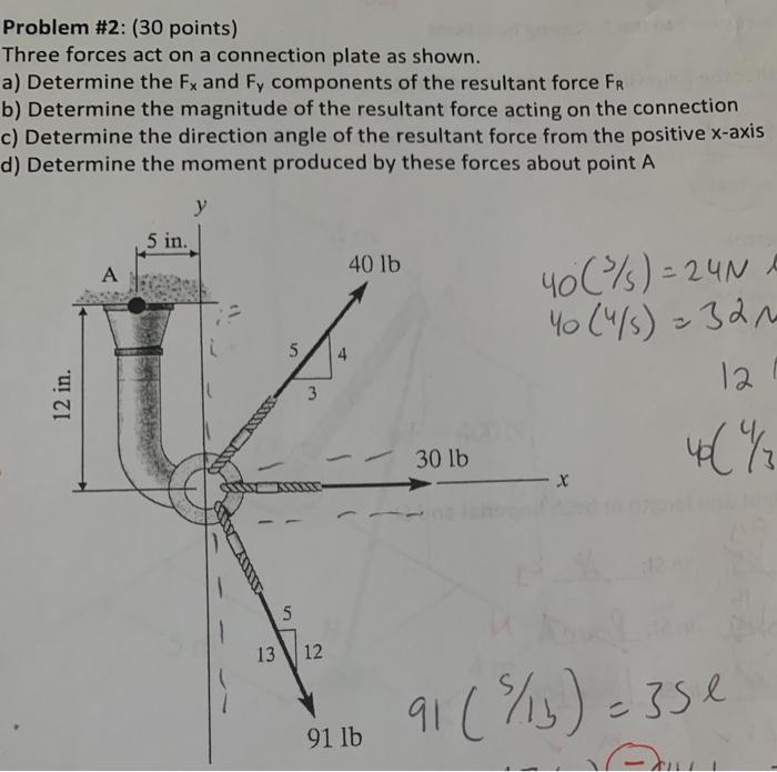 Solved Problem #2: (30 points) Three forces act on a | Chegg.com