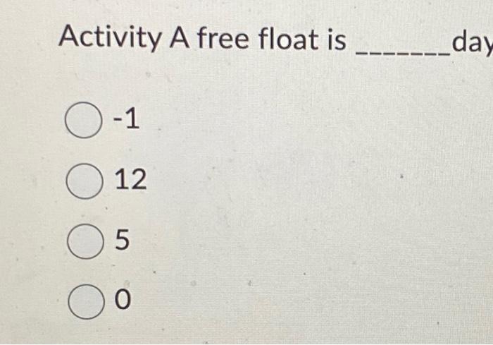 Solved Part E - Combined problem - PDM (Activity on Node) | Chegg.com