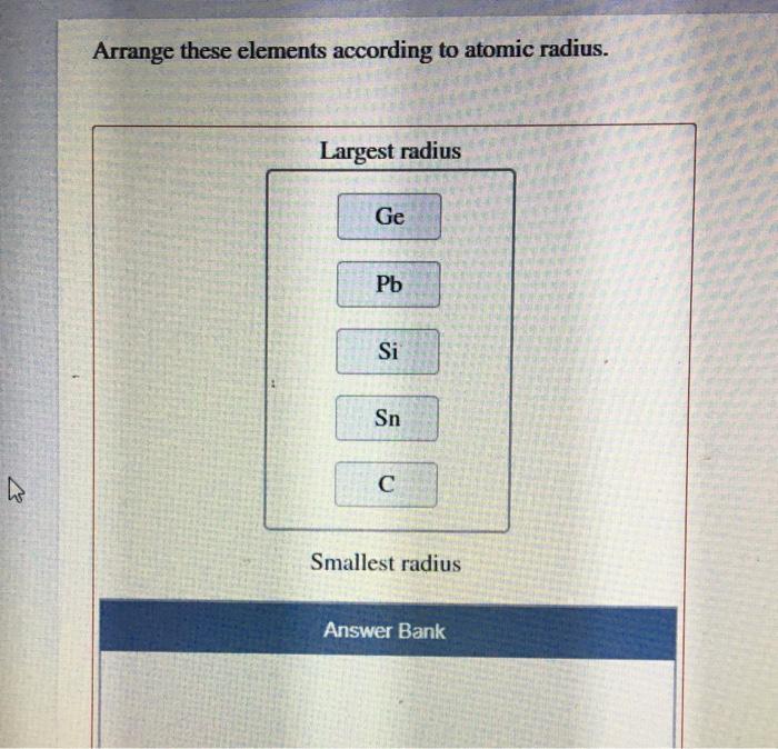 Solved Rank the elements by effective nuclear charge, Zeff, | Chegg.com