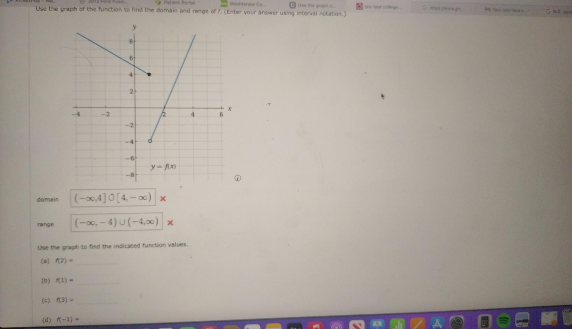 Solved Use The Graph To Find The Indicated Function Values 
