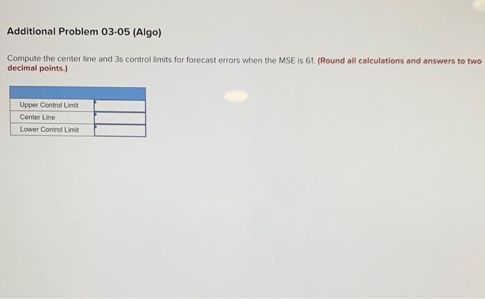 Solved Additional Problem 03-05 (algo)Compute the center | Chegg.com