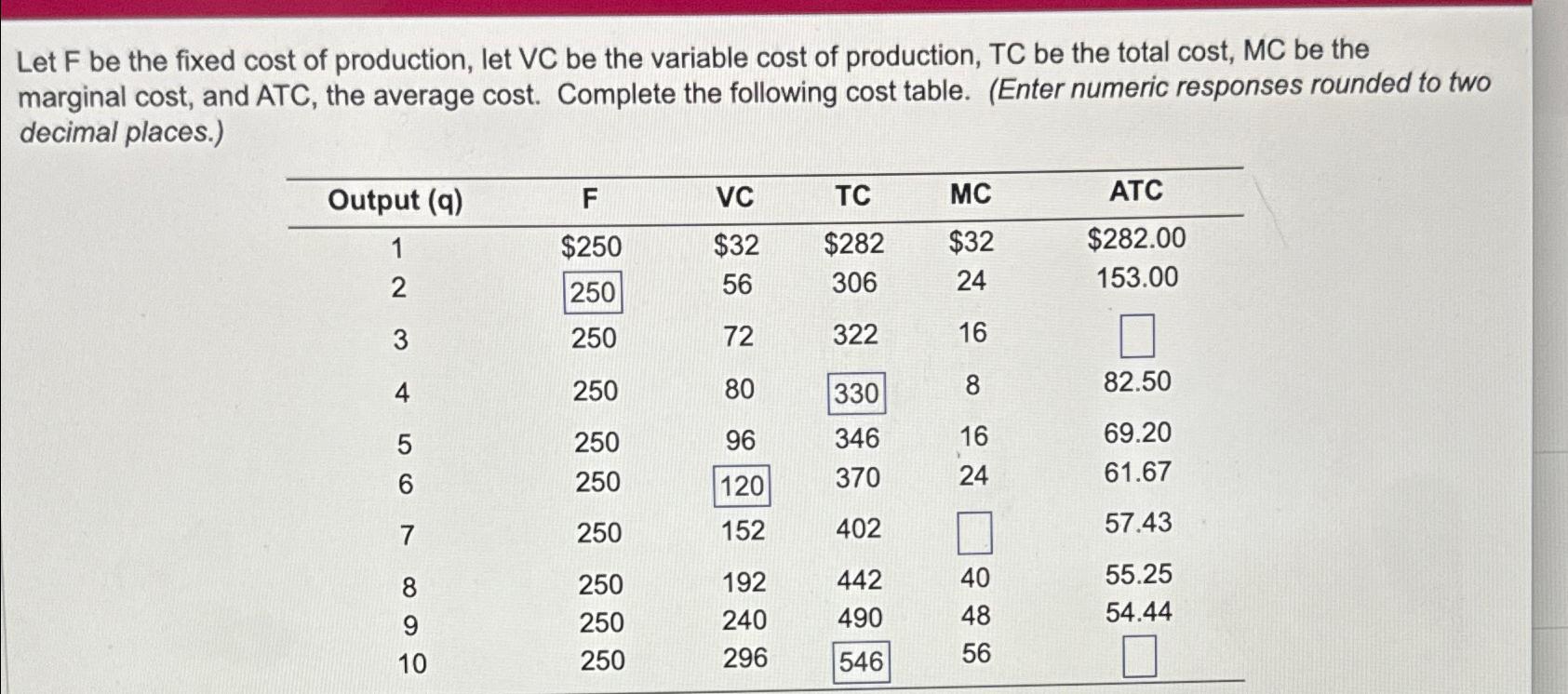 Solved Let F ﻿be the fixed cost of production, let VC ﻿be | Chegg.com