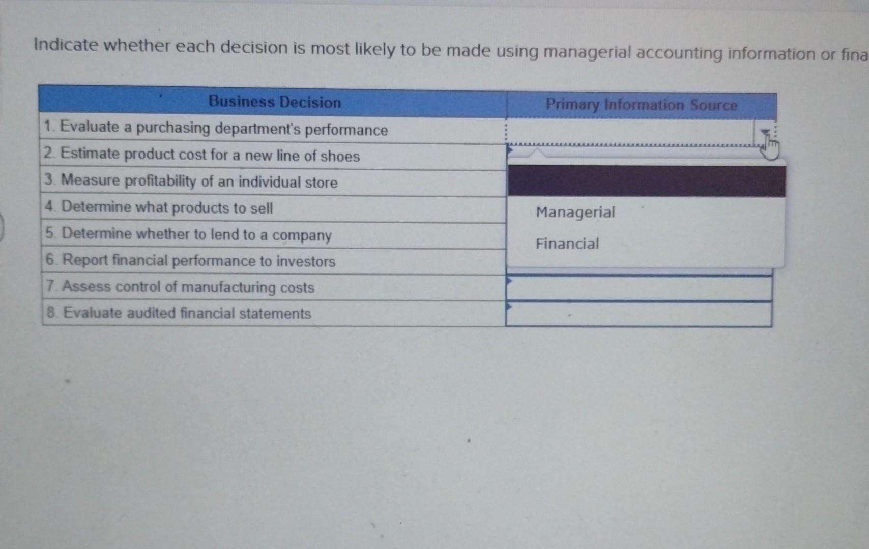 Solved Indicate whether each decision is most likely to be | Chegg.com