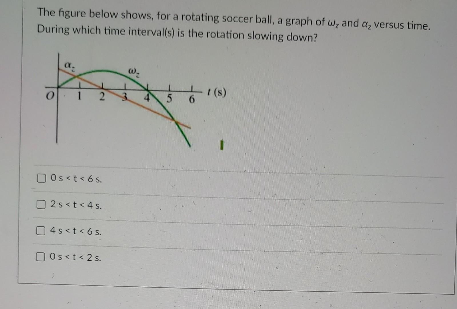 Solved The figure below shows, for a rotating soccer ball, a | Chegg.com