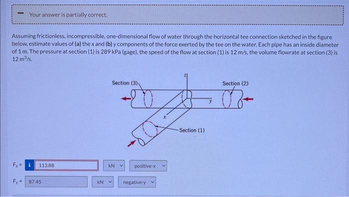 Solved Assuming frictionless, incompressible, | Chegg.com