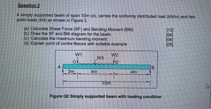 Solved Question 2 A simply supported beam of span 10m c/c, | Chegg.com