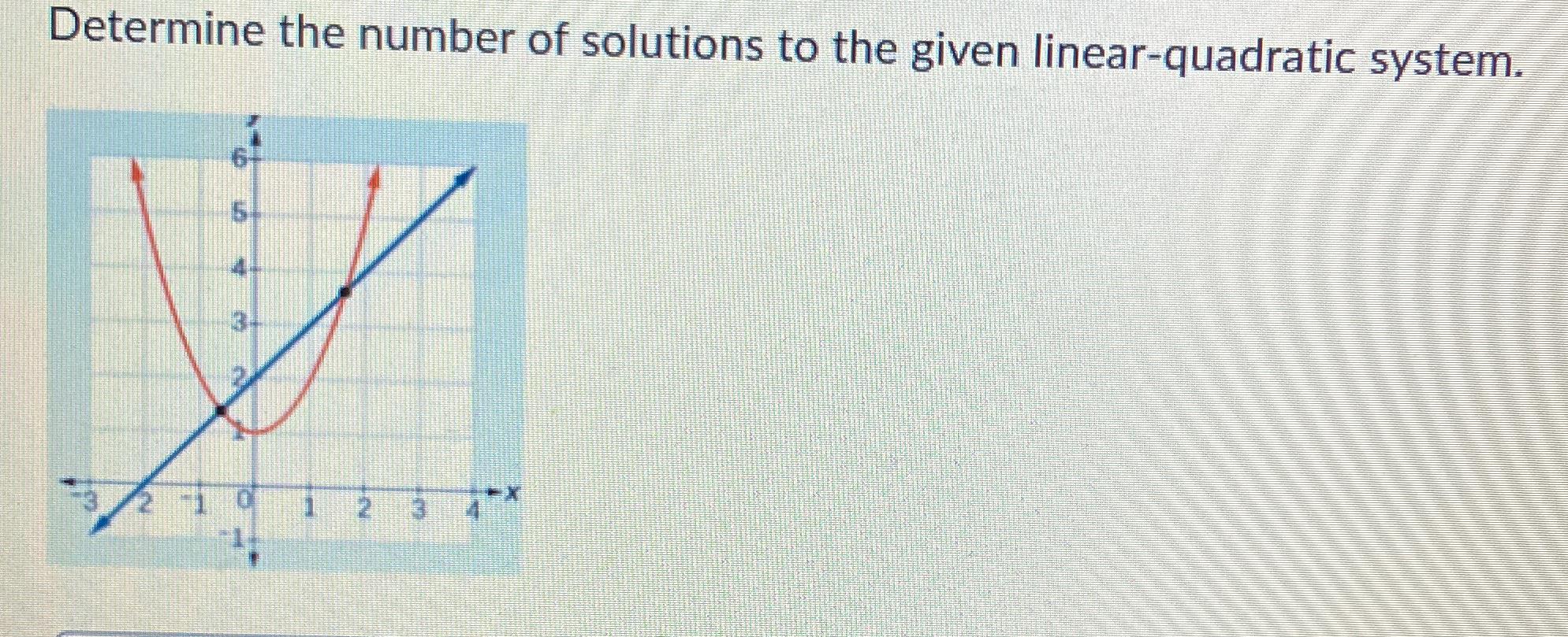 Solved Determine the number of solutions to the given | Chegg.com