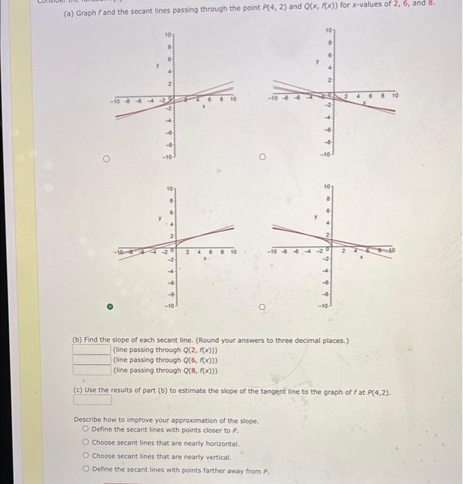Solved (a) Graph f and the secant lines passing through the | Chegg.com