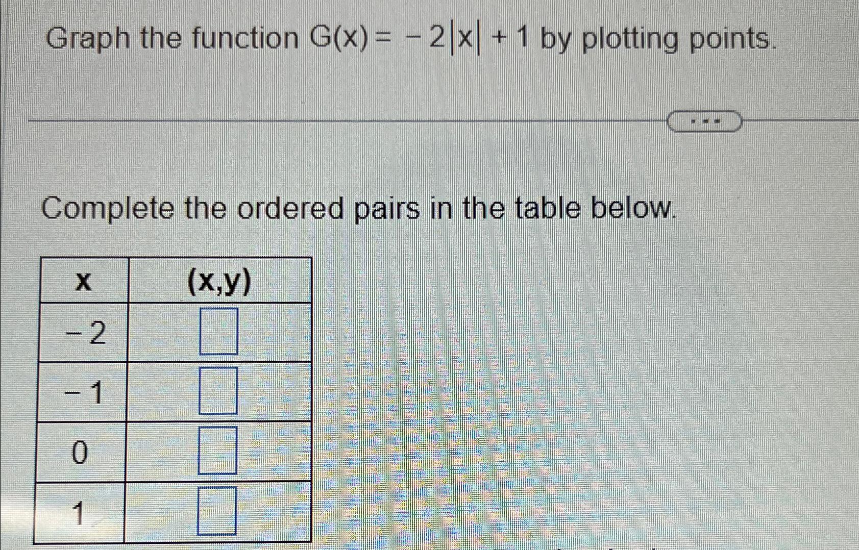 Solved Graph the function G(x)=-2|x|+1 ﻿by plotting | Chegg.com