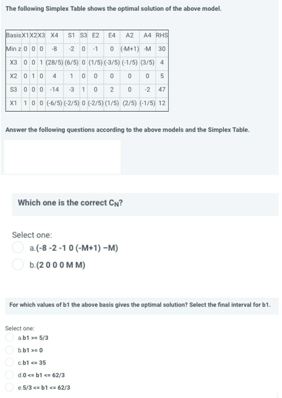 Solved Consider the following LP model. Min Z = 3x1 – 2x2 + | Chegg.com