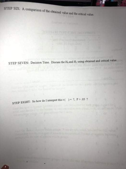 Solved The Computational Formula for the regression line is | Chegg.com