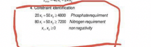 Solved Constraint ioentification20x1+50x2≥4800 | Chegg.com