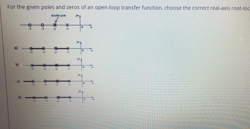 Solved For the given poles and zeros of an open-loop | Chegg.com