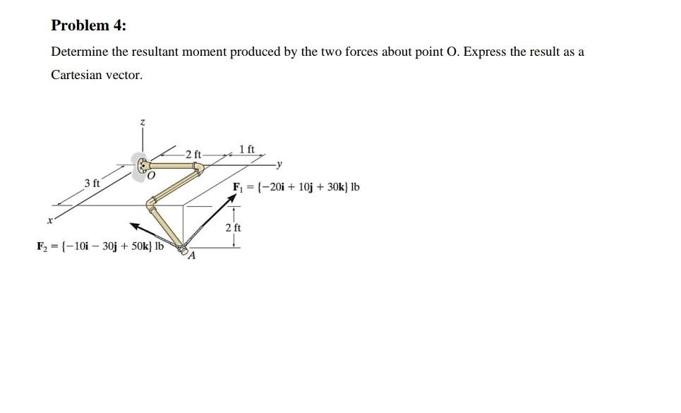 Solved Problem 4: Determine the resultant moment produced by | Chegg.com