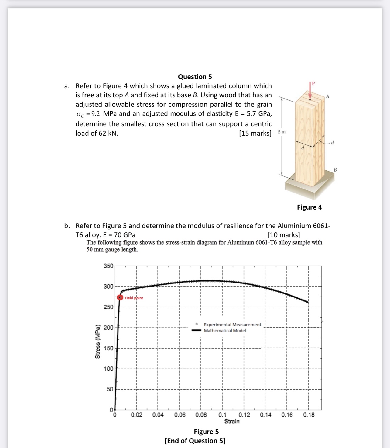Solved Question 5a. ﻿Refer to Figure 4 ﻿which shows a glued | Chegg.com