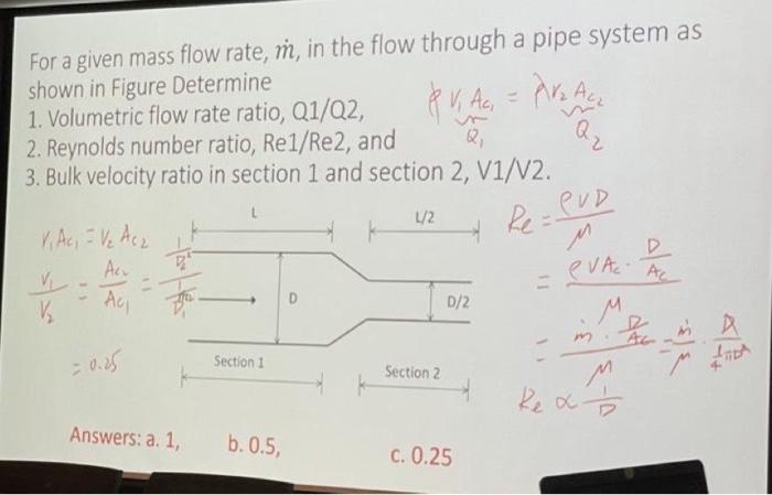 Solved For a given mass flow rate, m, in the flow through a | Chegg.com