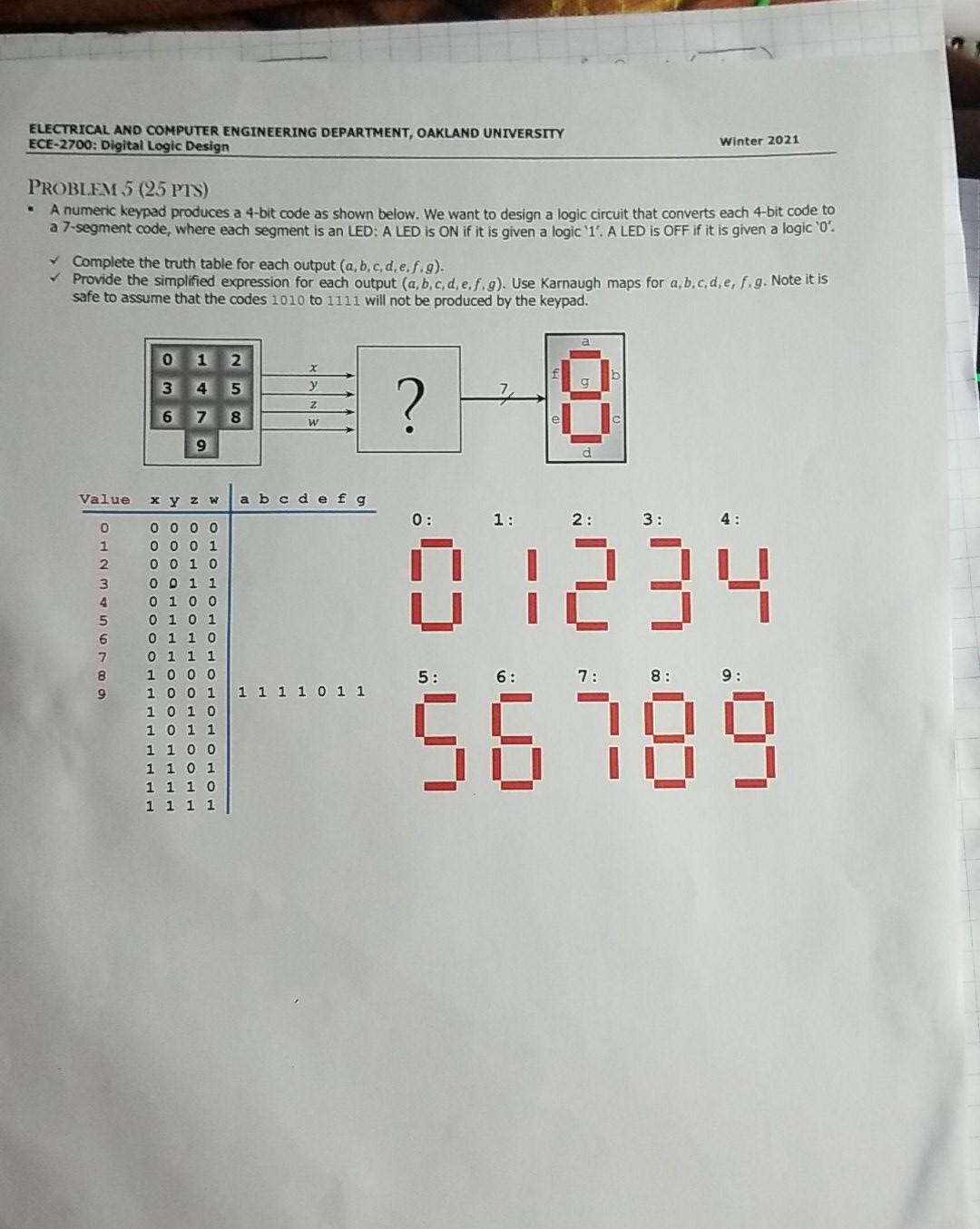 Solved ELECTRICAL AND COMPUTER ENGINEERING DEPARTMENT, | Chegg.com
