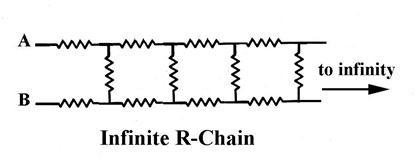 Solved Consider the infinite chain of resistors shown in the | Chegg.com